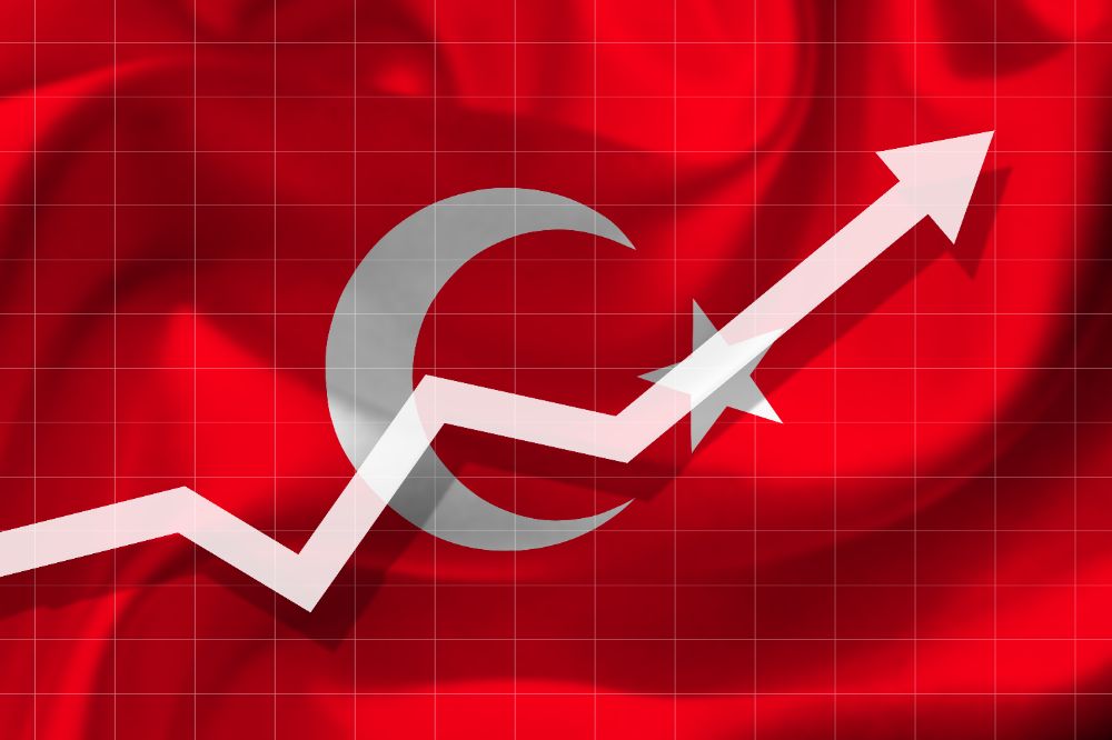 Buying Property in Turkey! Is This the Right Time or a Risky Investment ...